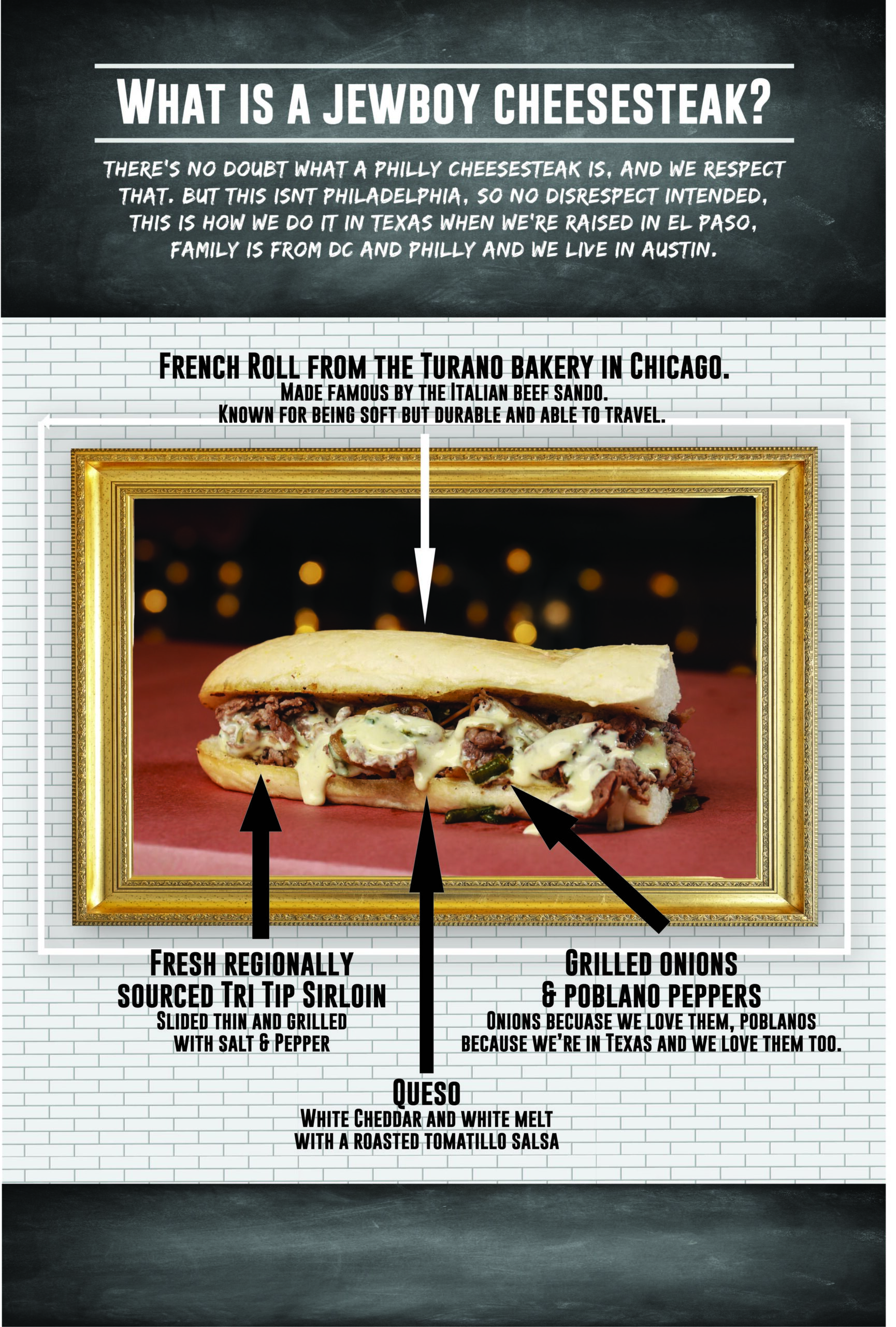 Home [jewboysubshop.com]